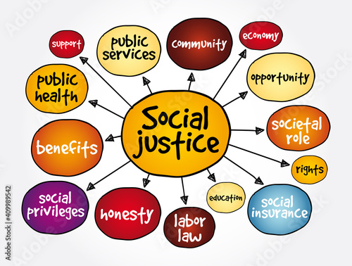 Critical Social Policy Analysis and its Potential for Social Justice ...